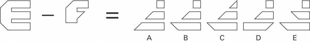 What is Spatial Reasoning? – PassNVR